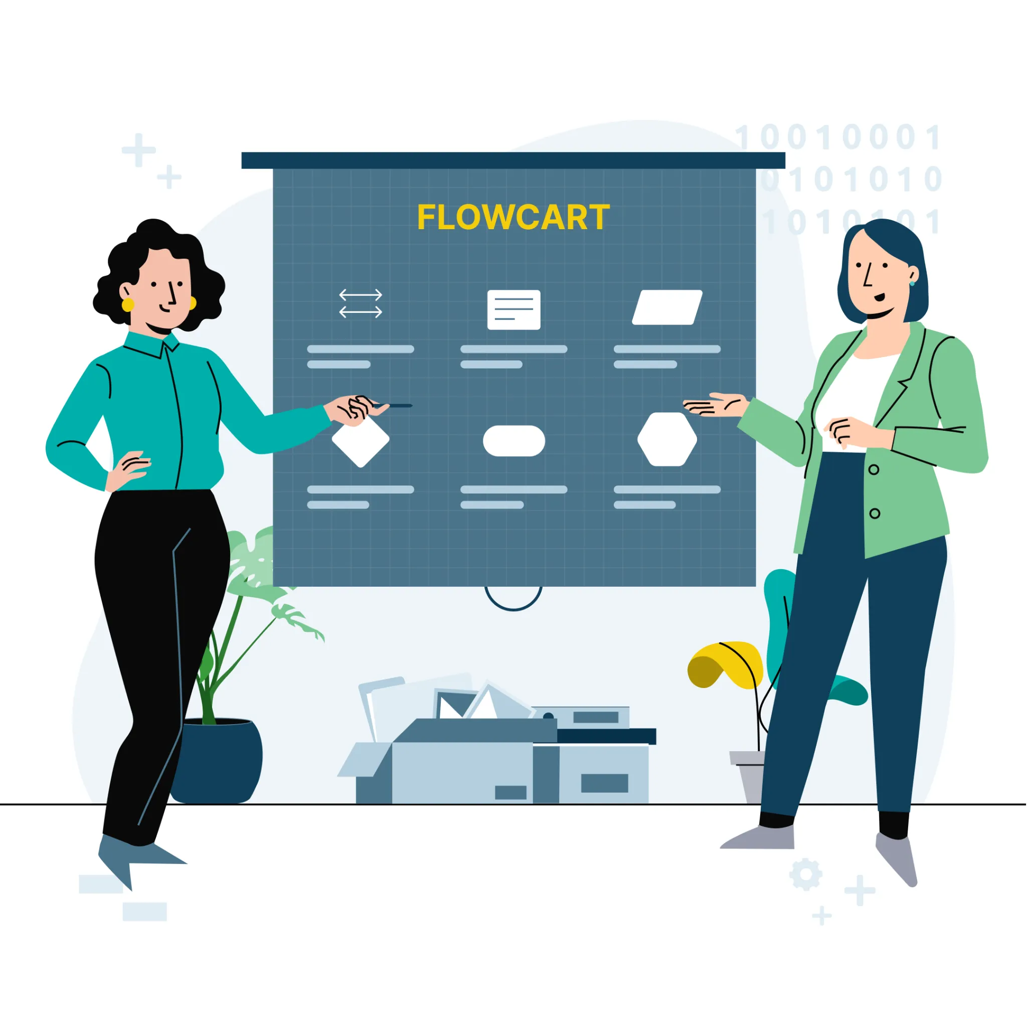 Flowchart Adalah: Pengertian, Simbol, dan Contoh Penggunaannya